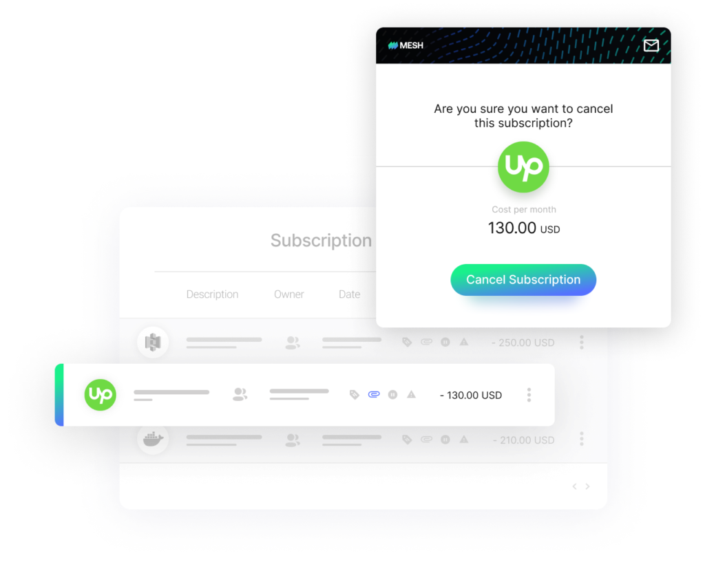 Spend Control Solution: Set Limits, Manage Payments, and More | Mesh