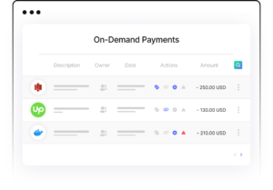 Expense Management Software Solution | Mesh Payments