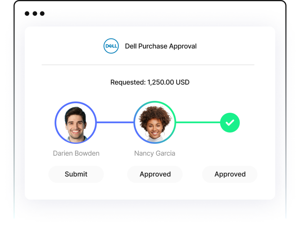 Automated Payment Workflows | Mesh