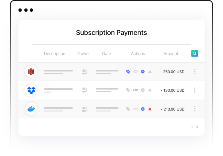 SaaS Spend Management Solution | Mesh