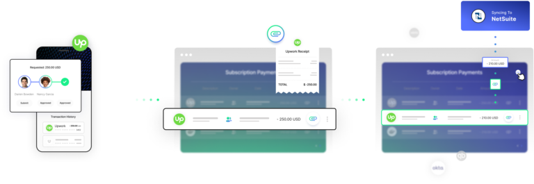Spend Management Software Solution | Mesh Payments