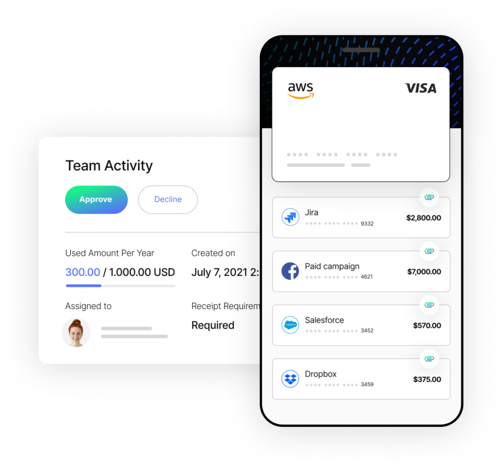 SaaS Spend Management Solution | Mesh