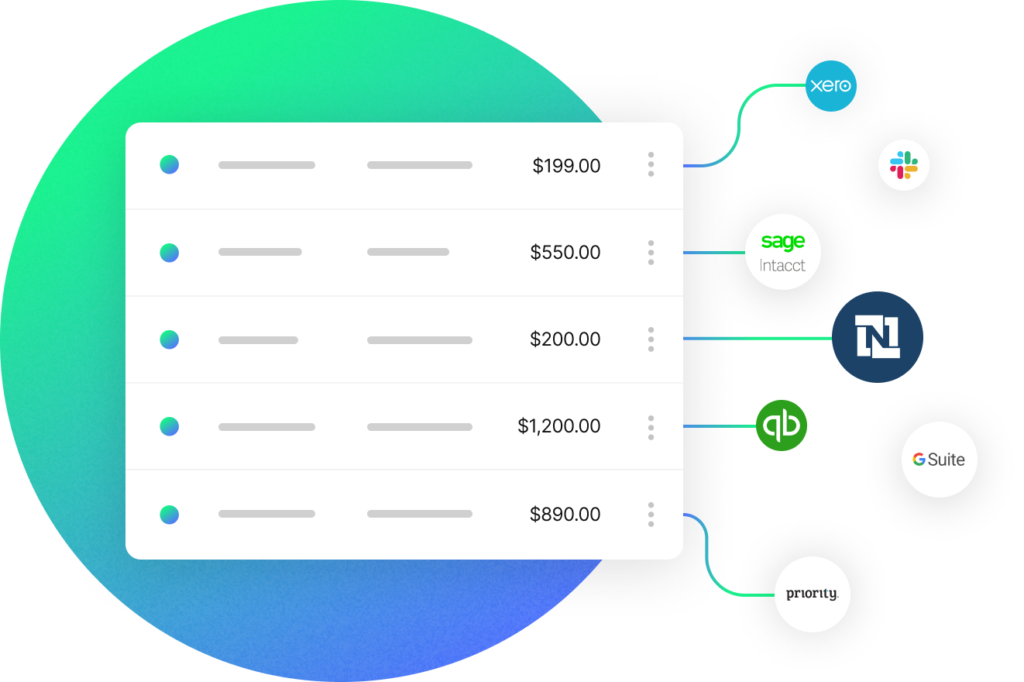 Mesh - The Complete Corporate Spend Solution