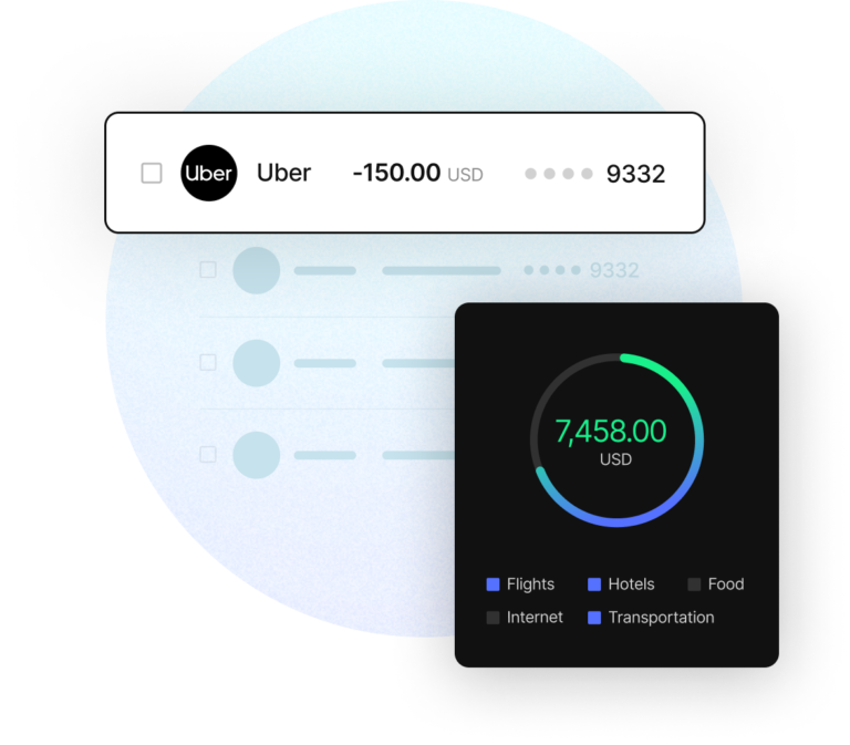 Expense Management Software Solution | Mesh Payments