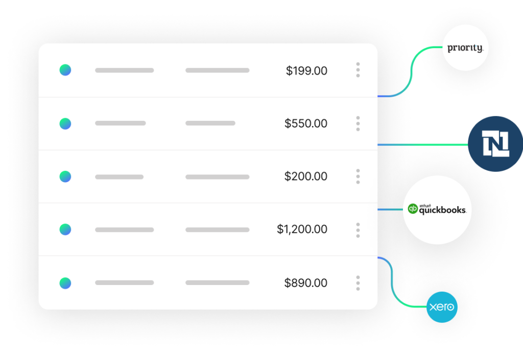 Travel Expense Management Solution | Mesh Payments
