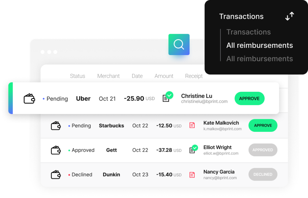 Expense Management Software Solution | Mesh Payments