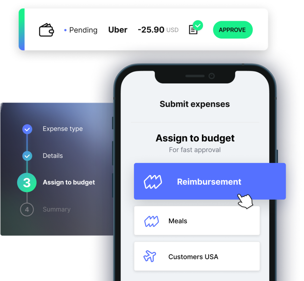 Reimbursements Solution | Mesh