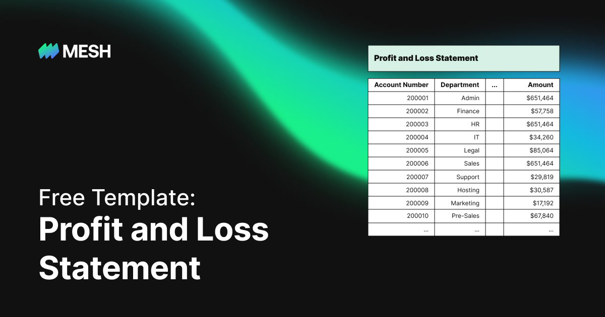 Profit And Loss Statement Template Template | Mesh