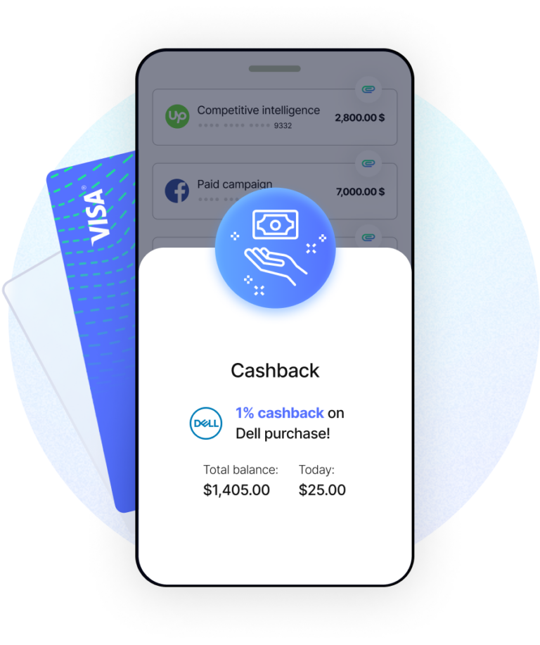 Our Pricing | Mesh Expense Management Software